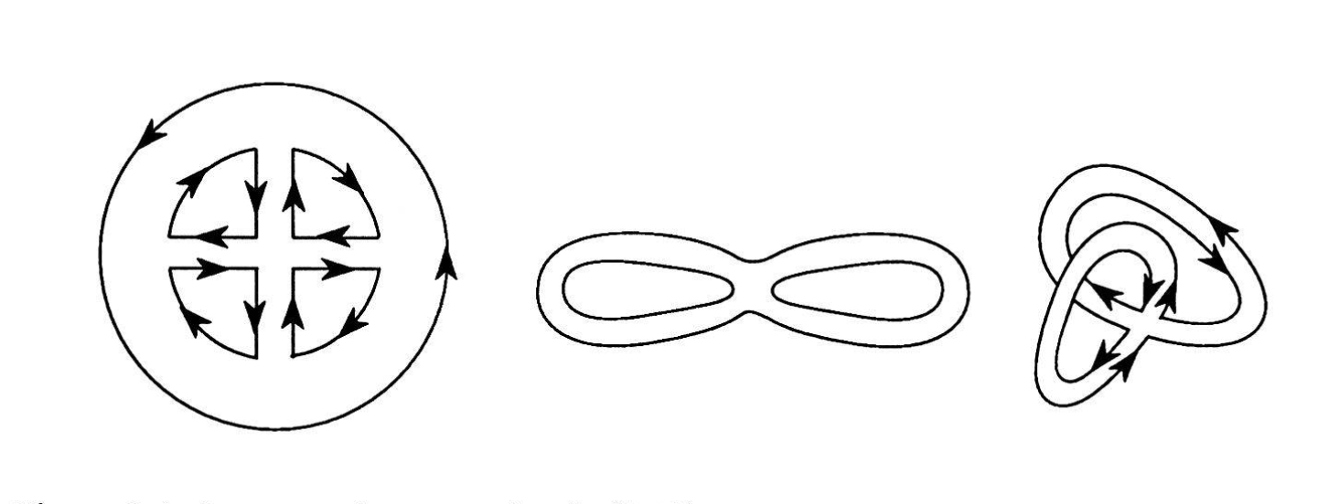 Matrix QM for M-theory Revisited | Tarek's group website
